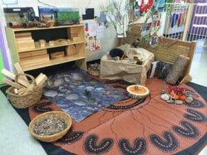 MOUNT ANNAN | Leaping Learners